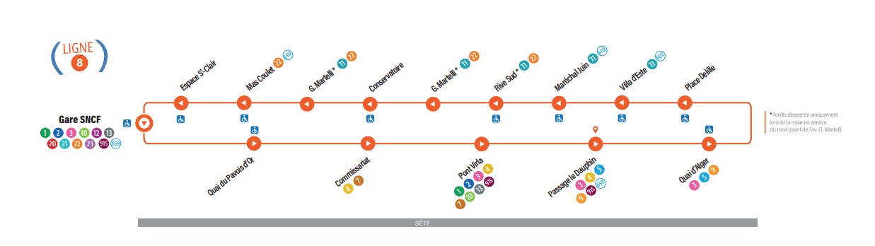 27 mars 2024 – Escale à Sète 2024 : gratuité totale des transports sur ...